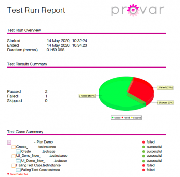 Provar - Salesforce Test Automation • Salesforce QA Testing - QA Force